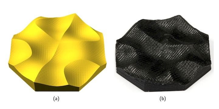 Possible Patent Infringement By Non Planar Slic3r Development Fabbaloo Possible Patent Infringement By Non Planar Slic3r Development Fabbaloo