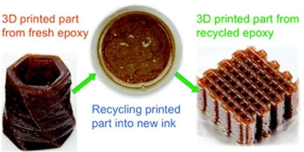Resin Print Recycling Method Invented: Is The Planet Saved? « Fabbaloo