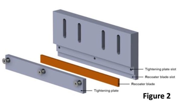 The Secret Recoater Blades of Open Additive's PANDA 3D Printer « Fabbaloo