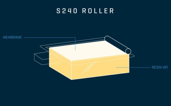 BMF Unveils The microArch S240 Micro-Precision 3D Printer « Fabbaloo