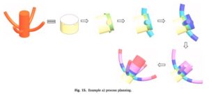 How To Fully Leverage 5-Axis 3D Printing « Fabbaloo