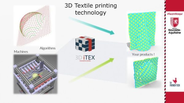 3DiTEX's 3D Printed Textile Technology « Fabbaloo