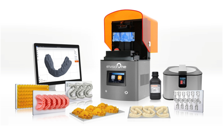 New Developments In 3D Printing For Digital Orthodontics And Dentistry ...