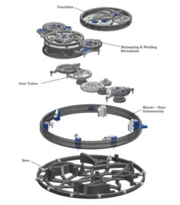 Design of the Week: Tourbillon Mechanica « Fabbaloo