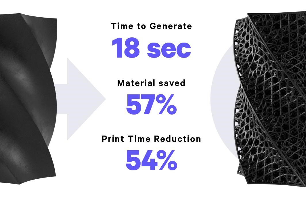 Carbon Design Engine Set To Change The Lattice Generation Game « Fabbaloo