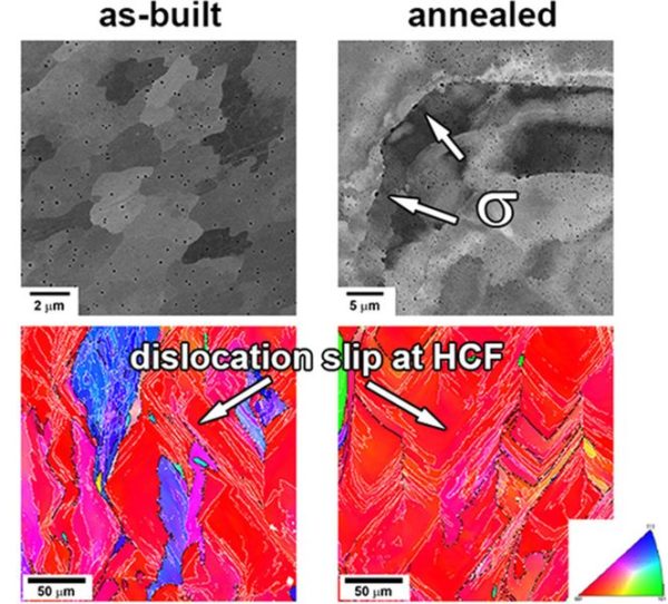 High Entropy Alloys In Additive Manufacturing « Fabbaloo