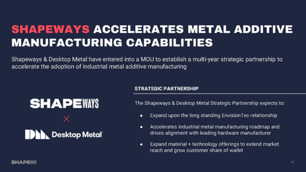 Shapeways To Go Public! « Fabbaloo