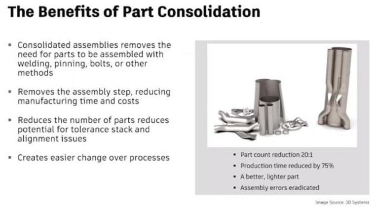 Autodesk University: Using Part Consolidation to Optimize Parts for ...