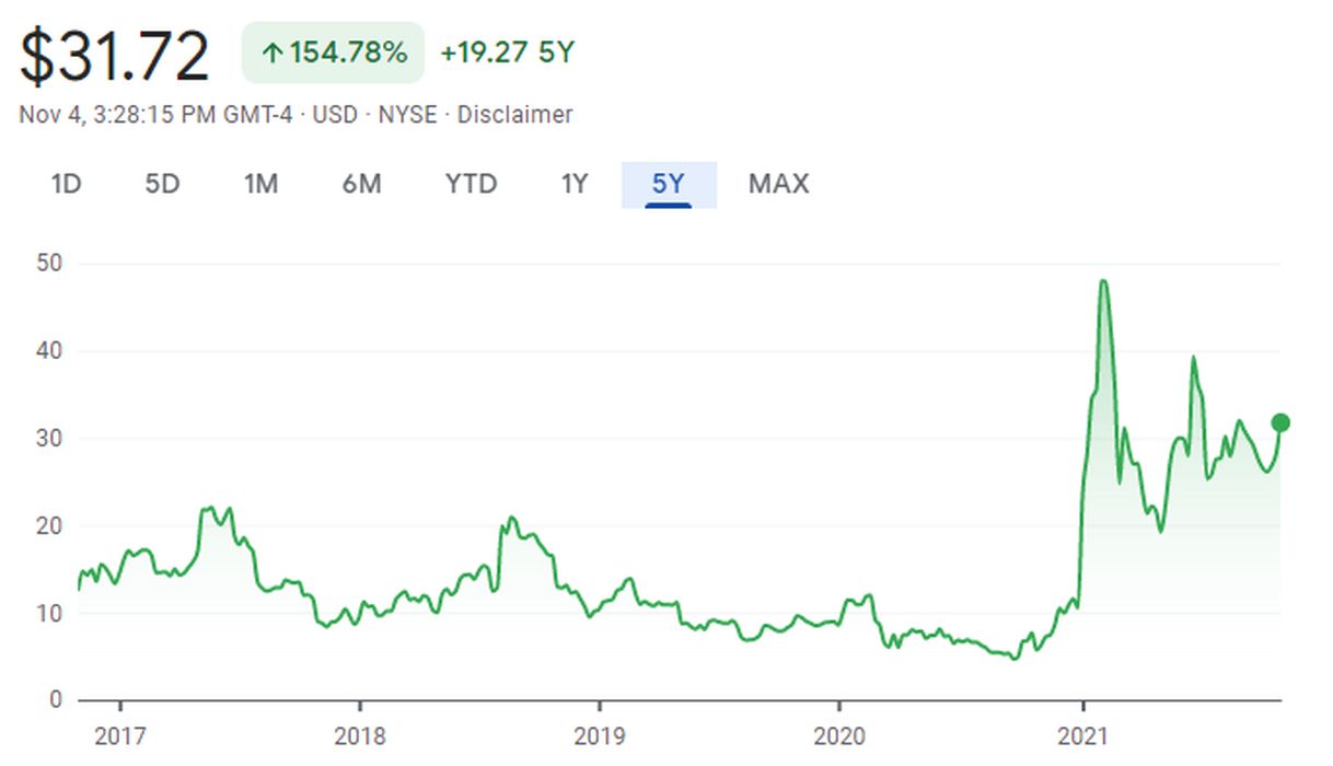 3D Systems’ Pivot Towards 3D Bioprinting « Fabbaloo
