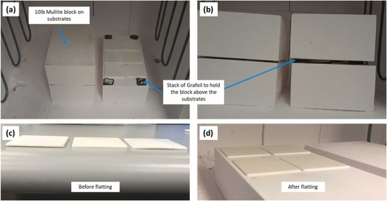 High Temperature Electronics 3D Printing « Fabbaloo