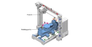 Affordable 5-Axis 3D Printer Upgrade Concept « Fabbaloo
