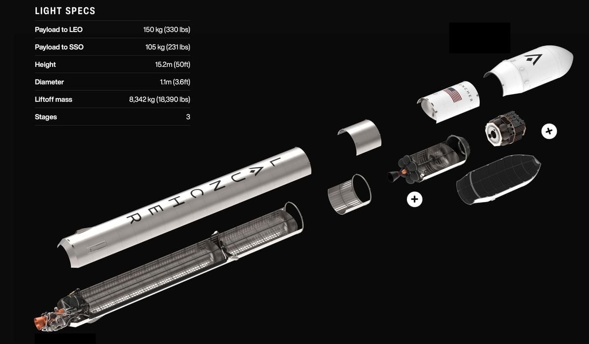 3D Printed Copper Rocket Engine Tested Successfully « Fabbaloo