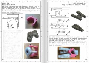 Design of the Week: Functioning Model Car « Fabbaloo