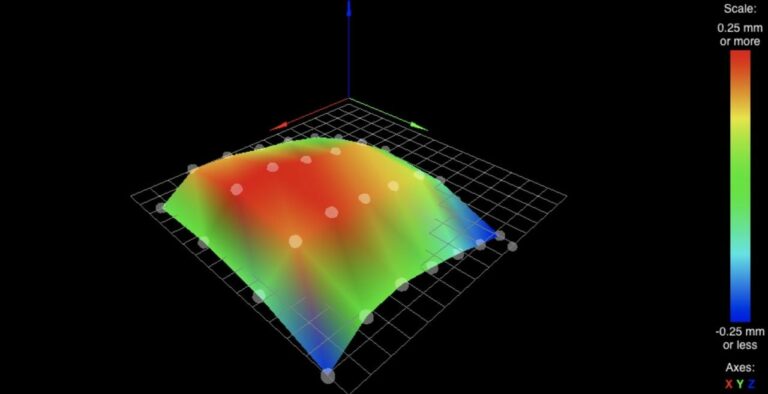 Hands On With The Pantheon HS3 High Speed 3D Printer, Part 1 « Fabbaloo