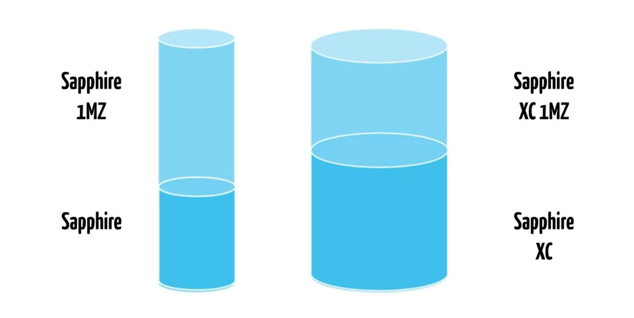 Velo3D Introduces Much Larger Metal 3D Printer « Fabbaloo