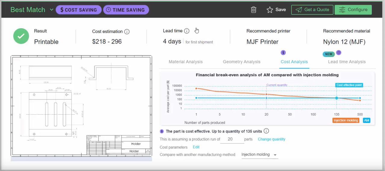 CASTOR Can Now Analyze 3D Printing of 2D Designs « Fabbaloo