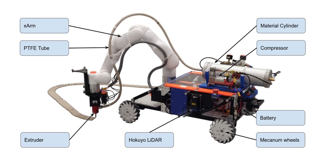 Robotic 3D Print Research Shows Large Scale Possibilities « Fabbaloo
