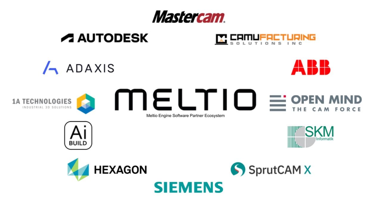 Meltio Launches Software Ecosystem for Manufacturing Solutions « Fabbaloo