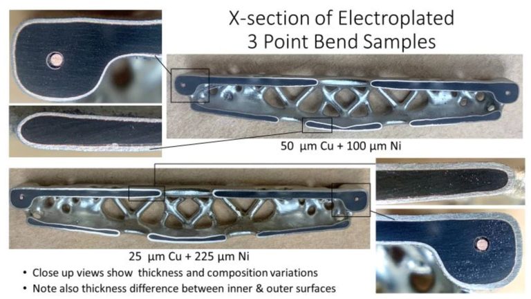 Learn How Electroplating Can Strengthen 3D Printed Plastics « Fabbaloo