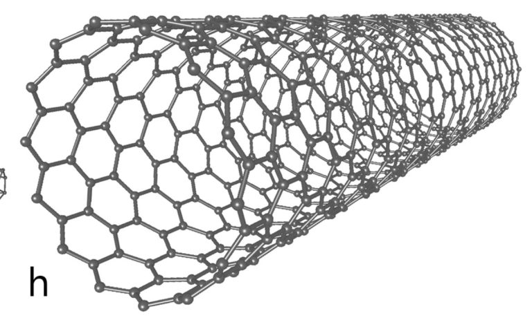 Mechnano Introduces D’Func to Reinforce Carbon Nanotube Materials ...