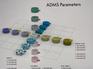 Spherene's Adaptive Density Minimal Surfaces Technology « Fabbaloo