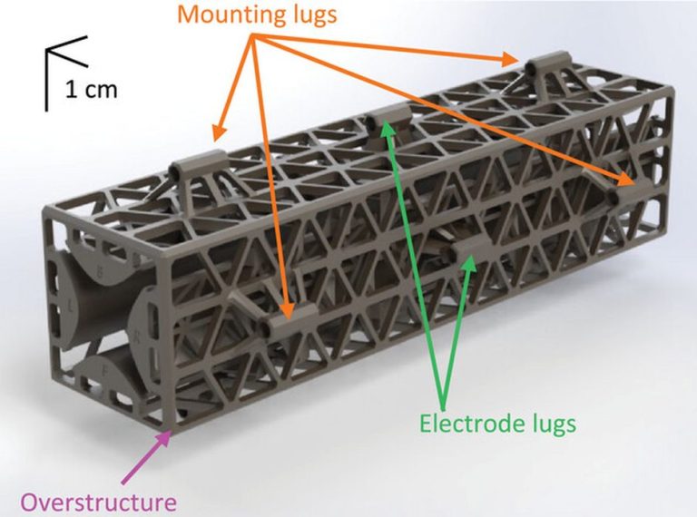 3D Printed Quadrupoles Could Massively Reduce the Cost of Mass ...
