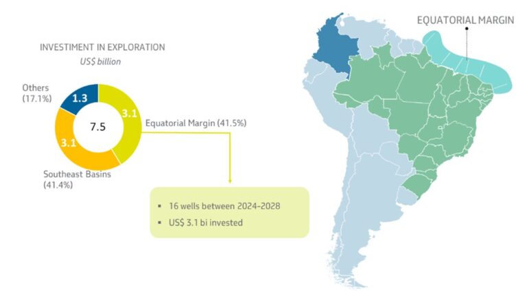 How 3D Printing can Help Fuel the South America Oil Boom « Fabbaloo