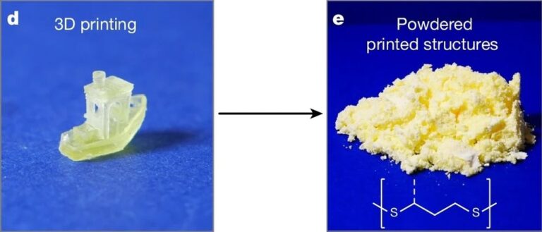 Fully Recyclable Resin Developed by University of Birmingham ...