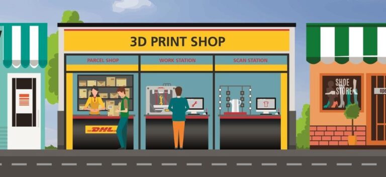 From Factory to Front Door: 3D Printing’s Impact on the Logistics ...