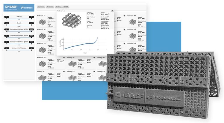HyDesign by Hyperganic: Simplifying Complex Lattice Generation for 3D ...