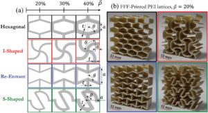 New 3D Printing Guidelines aim to Improve Lattice Designs « Fabbaloo
