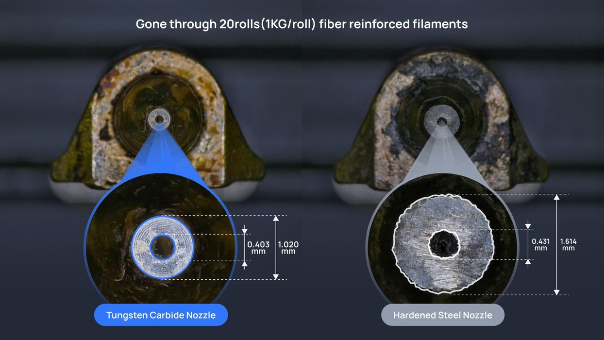 Bambu Lab Launches H2D Pro with Expanded Material Support « Fabbaloo