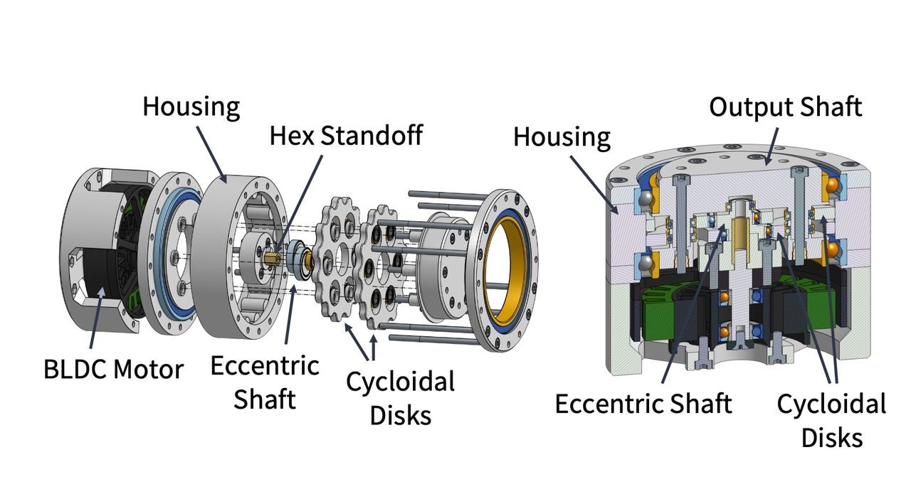 Open-Source Berkeley Humanoid Lite Democratizes Access to 3D Printed Humanoid Robots « Fabbaloo