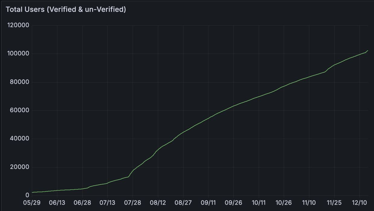 Bambu Lab Suddenly Unveils Vortek, an Induction Extrusion System with ...