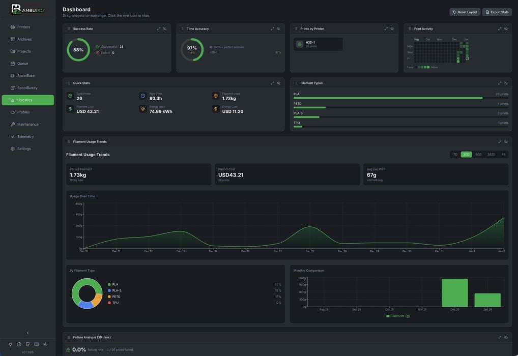 BamBuddy Launches as Open-Source Alternative to Bambu Lab’s Cloud ...