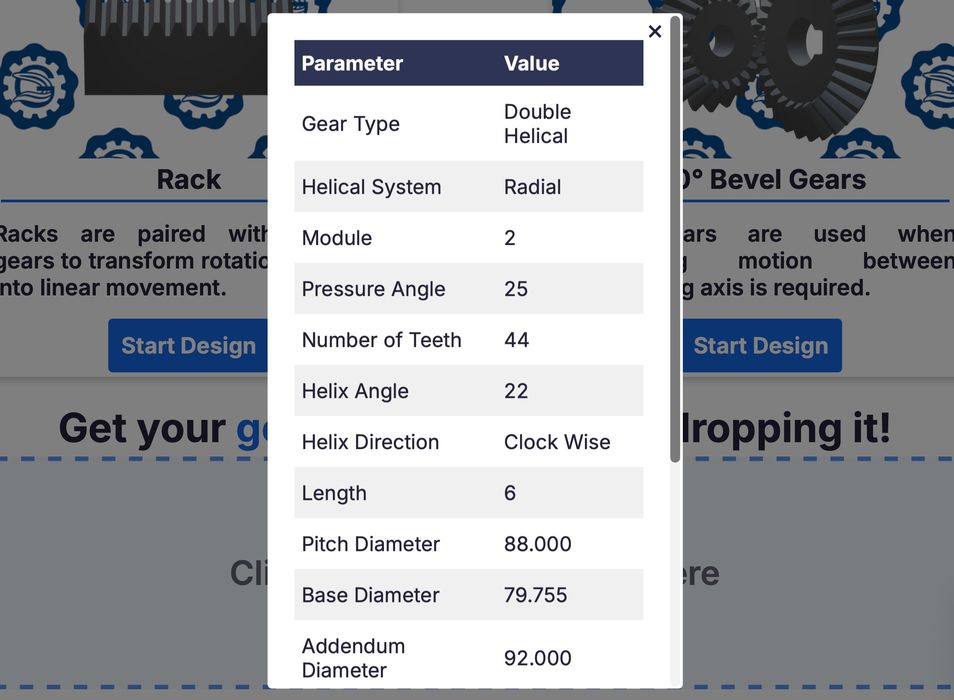 STLGears Can Generate Parameter-Based Accurate 3D Printable Gear Models ...
