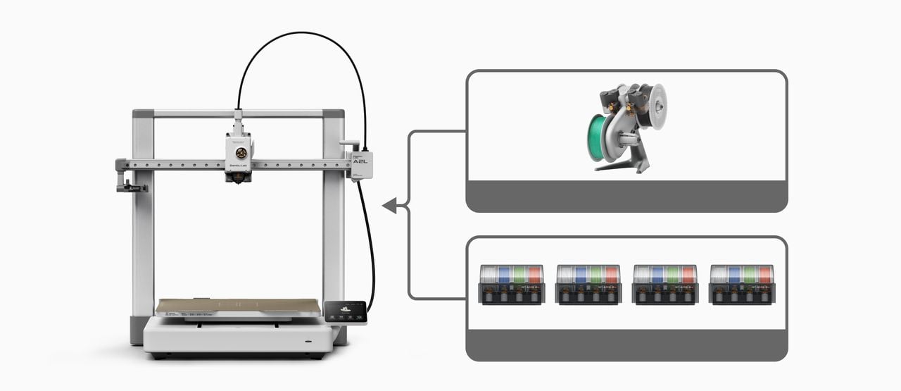 Bambu Lab Unveils A2L Large-Format Desktop 3D Printer « Fabbaloo